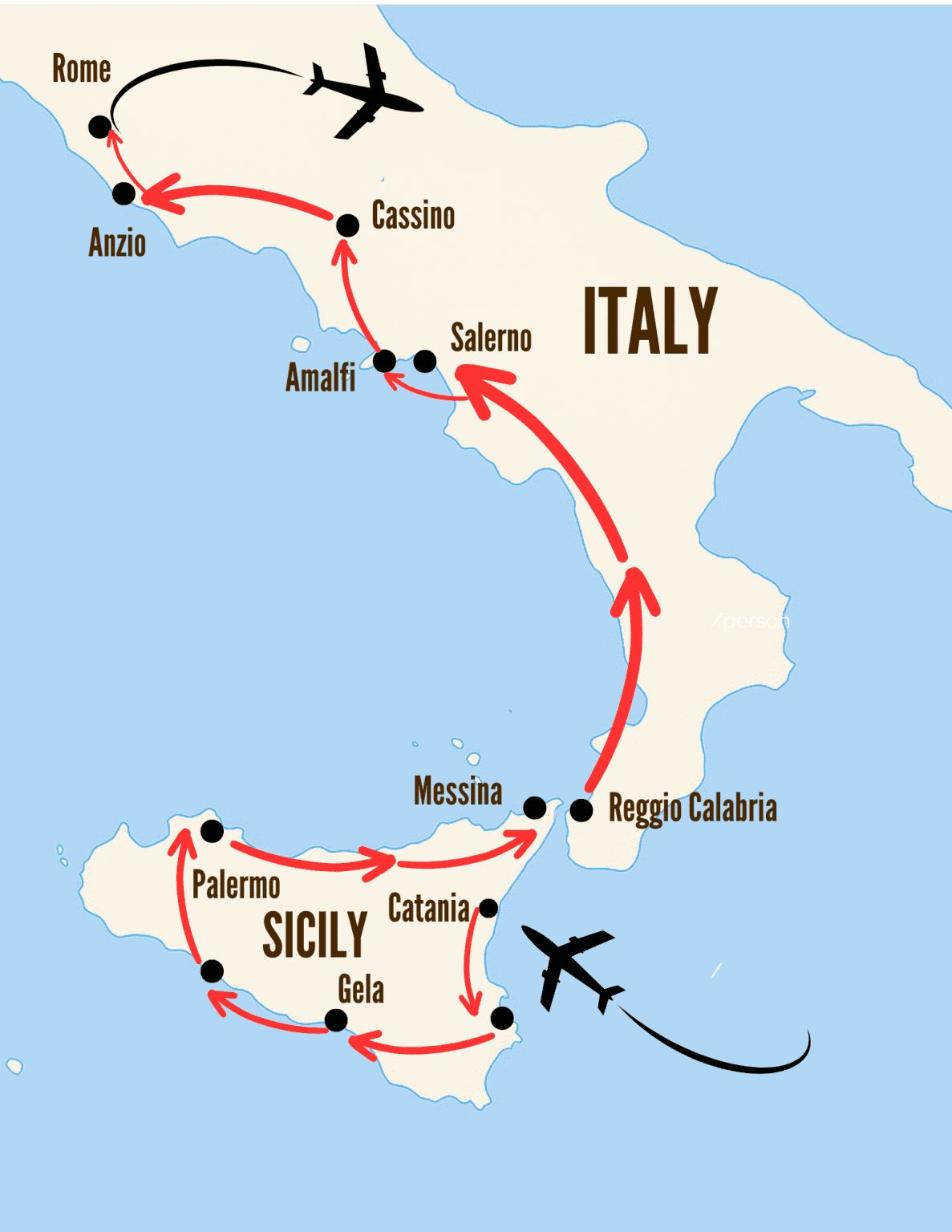 - Veterans Breakfast Club Tour WWII Italy